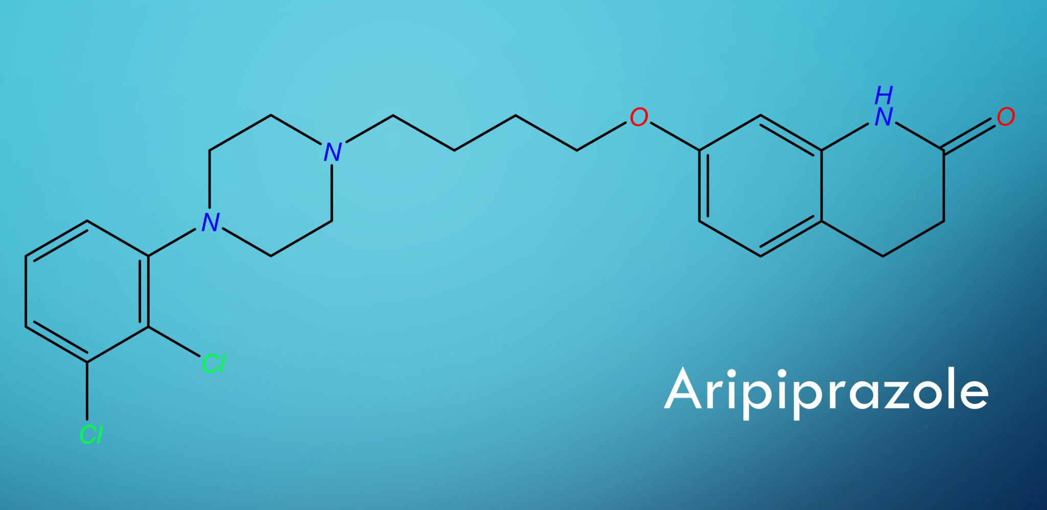 What Is Abilify Used for? Complete Guide
